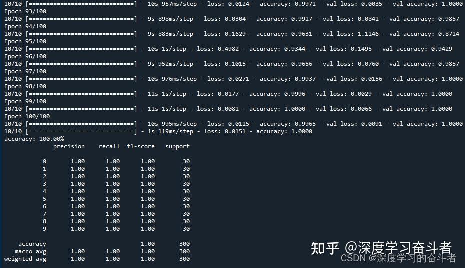 轴承故障诊断（一维时序信息结合二维图像实现故障诊断，python编程，十分类，每行代码都有详细中文注释，tensorflow框架） 知乎