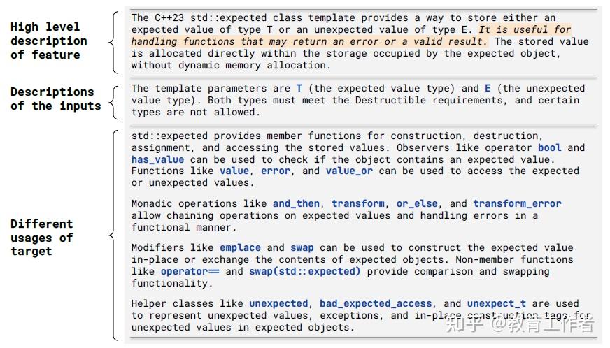 【论文阅读】Fuzz4All: Universal Fuzzing with Large Language Models（ICSE'24） - 知乎