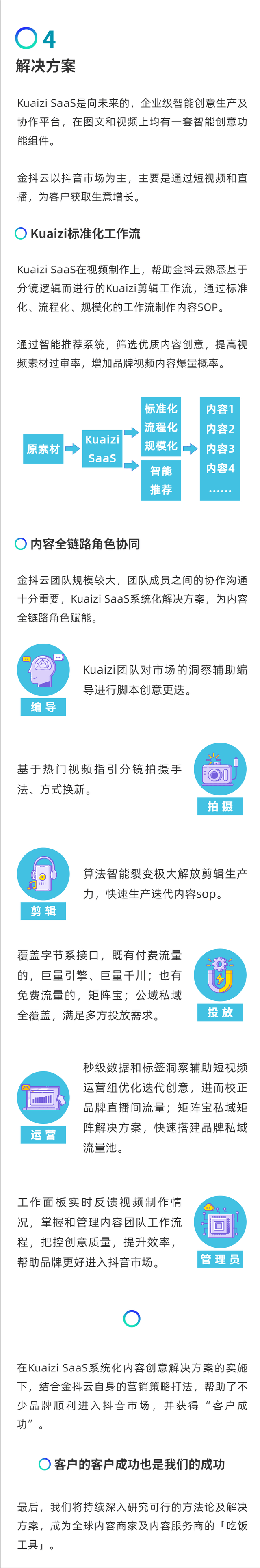 客户成功 | Kuaizi SaaS助力「金抖云」抖音直播SaaS一站式平台实现品效合一 - 知乎
