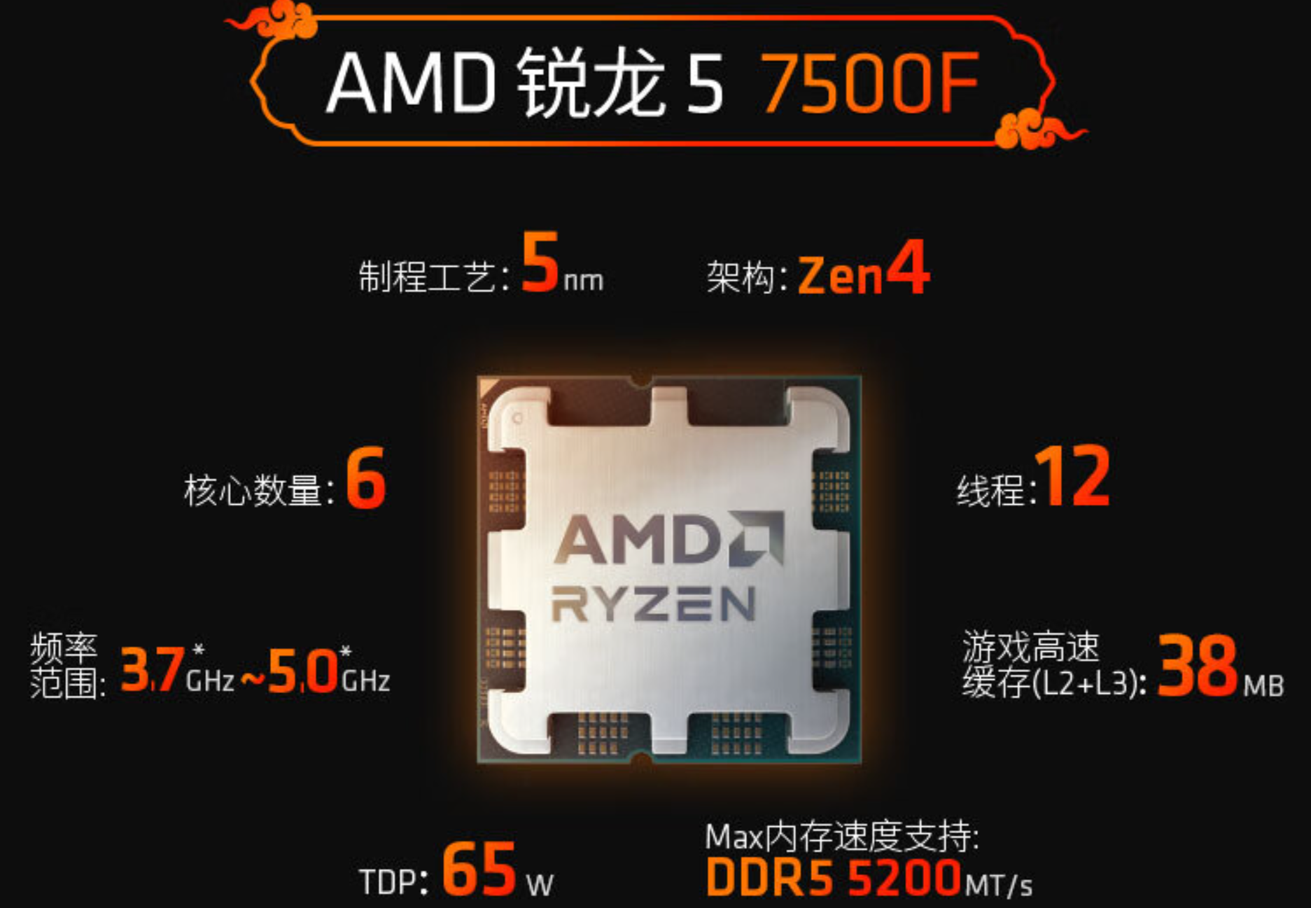 AMD 锐龙 5 7500F 首测，对此你有那些期待？ - 知乎