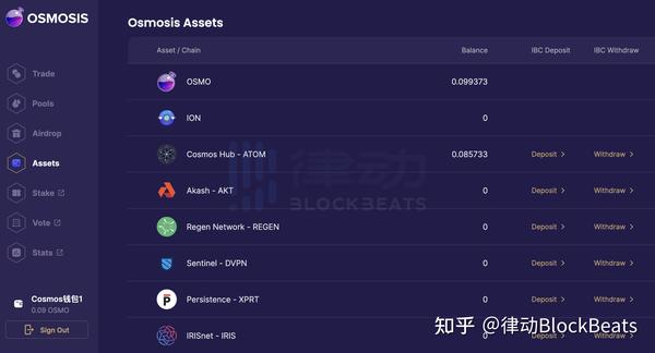 Cosmos中的IBC跨链有多好用？ - 知乎