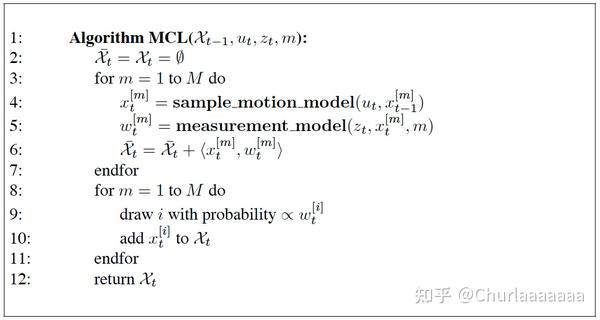 2.Monte Carlo Localization | 基础原理篇+配备代码讲解 - 知乎