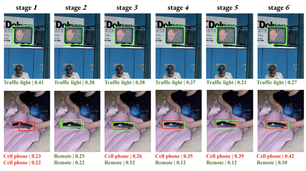 CVPR'23 最新 70 篇论文分方向整理｜包含目标检测、图像处理、人脸、医学影像、半监督学习等方向 - 知乎