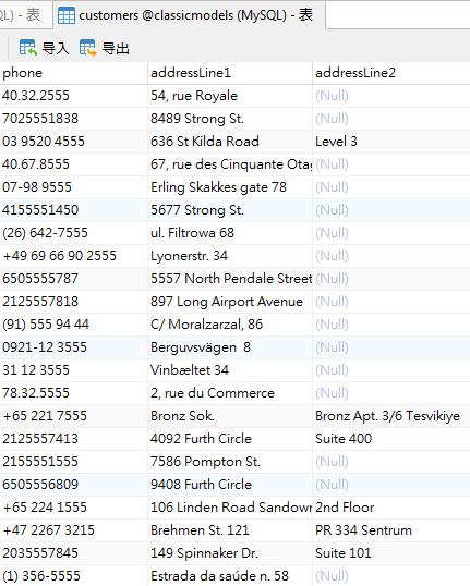 SQL | Null 值和 SQL Count() 函数 - 知乎