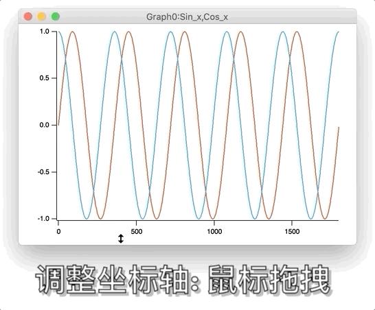 Igor Pro快捷操作 - 知乎