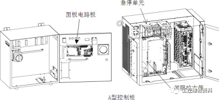 FANUC机器人故障代码解释及应对措施（SRVO-230、SRVO-231） - 知乎