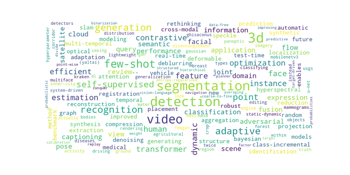arXiv每日更新-20220725（今日关键词：3d, detection, segmentation) - 知乎