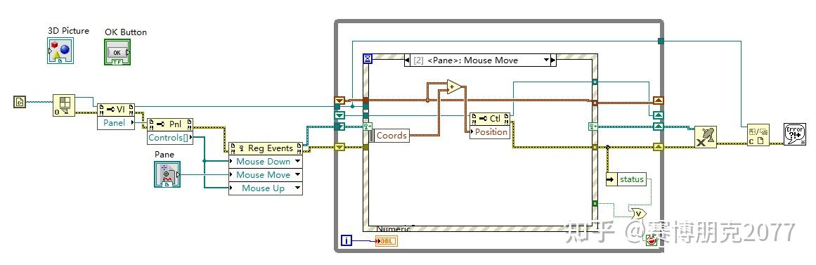 如何使用Labview中的事件结构Event Structure？ - 知乎