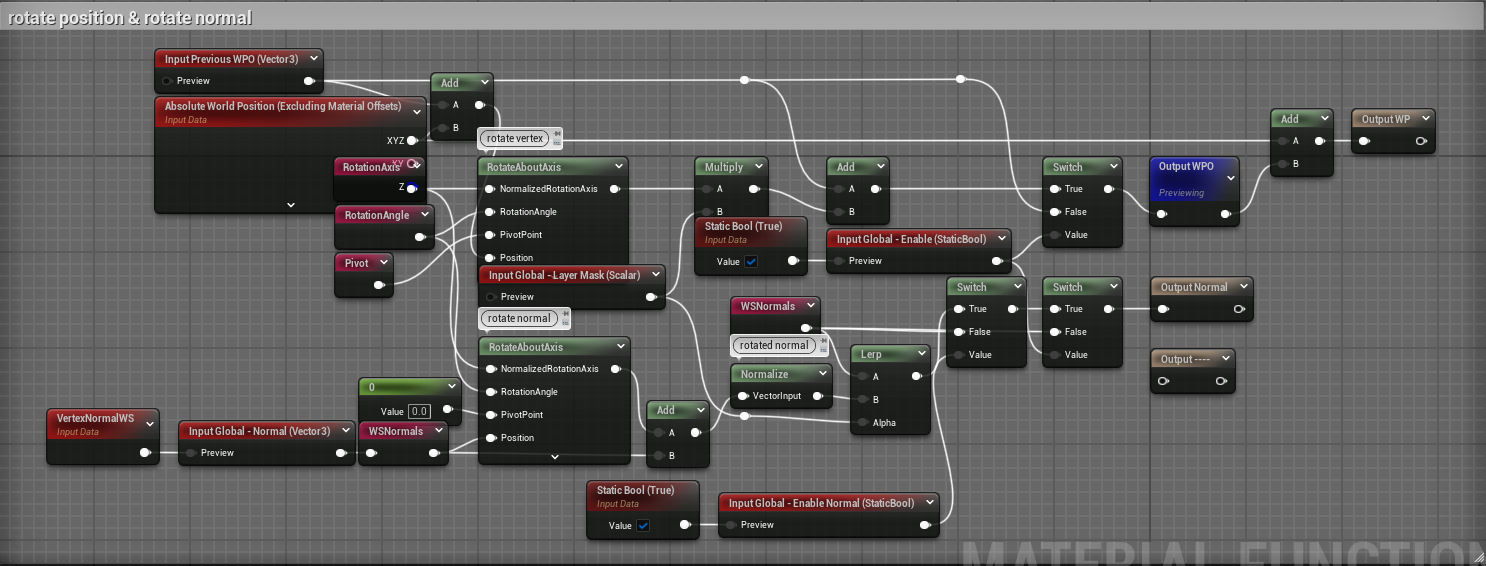 UE5 更易懂的Pivot Painter2植被风力效果材质解析 - 知乎