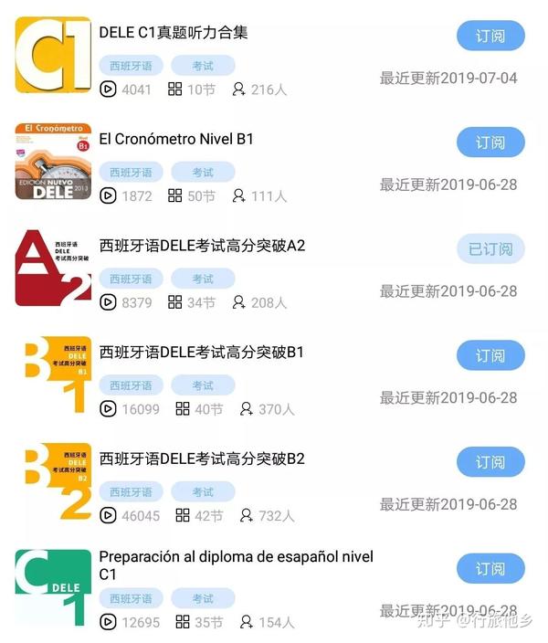 【干货分享】西班牙语DELE A2考试 - 知乎