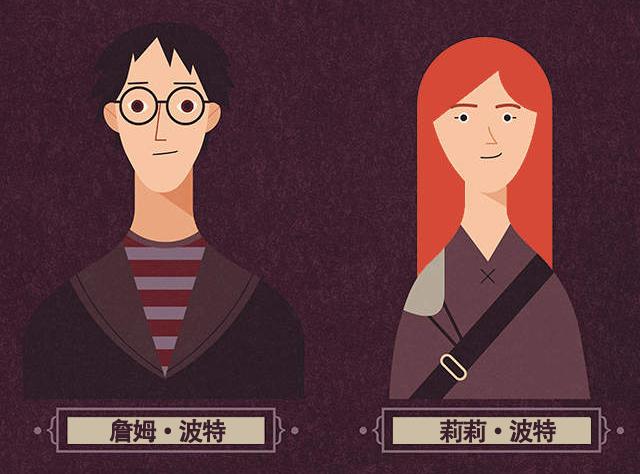 【Pottermore翻译】凤凰社和邓布利多军角色介绍（插画版） - 知乎