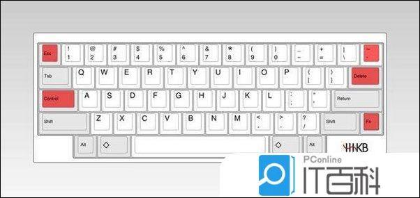 WINDOWS下HHKB如何用 WINDOWS下HHKB用法介绍【详解】 - 知乎