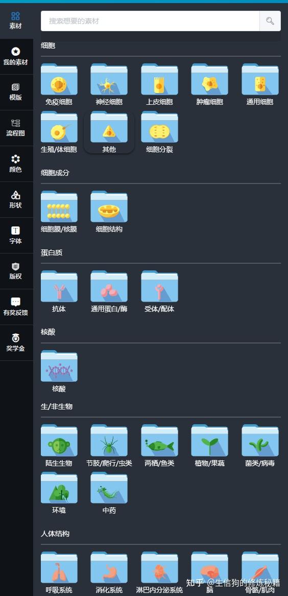 免费在线绘图平台—Figdraw - 知乎