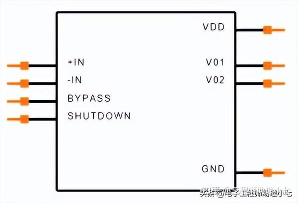 LM4871是什么芯片？LM4871引脚功能+电路图解，一文带你轻松搞定 - 知乎
