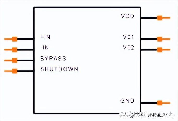 LM4871是什么芯片？LM4871引脚功能+电路图解，一文带你轻松搞定 - 知乎
