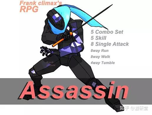 【2021年最新】Unity3D精品动作资源包 Unity精品插件推荐 （一）（建议收藏） - 知乎