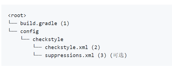 静态分析：用Checkstyle实施Java代码规范 - 知乎