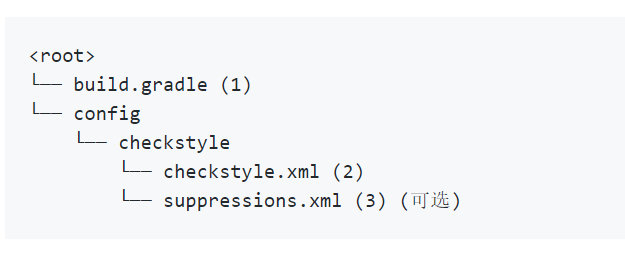 静态分析：用Checkstyle实施Java代码规范 - 知乎