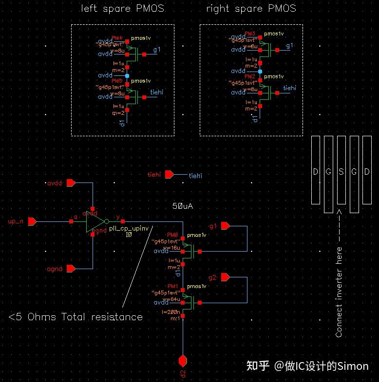 Cadence PLL Verification Workshop - 知乎