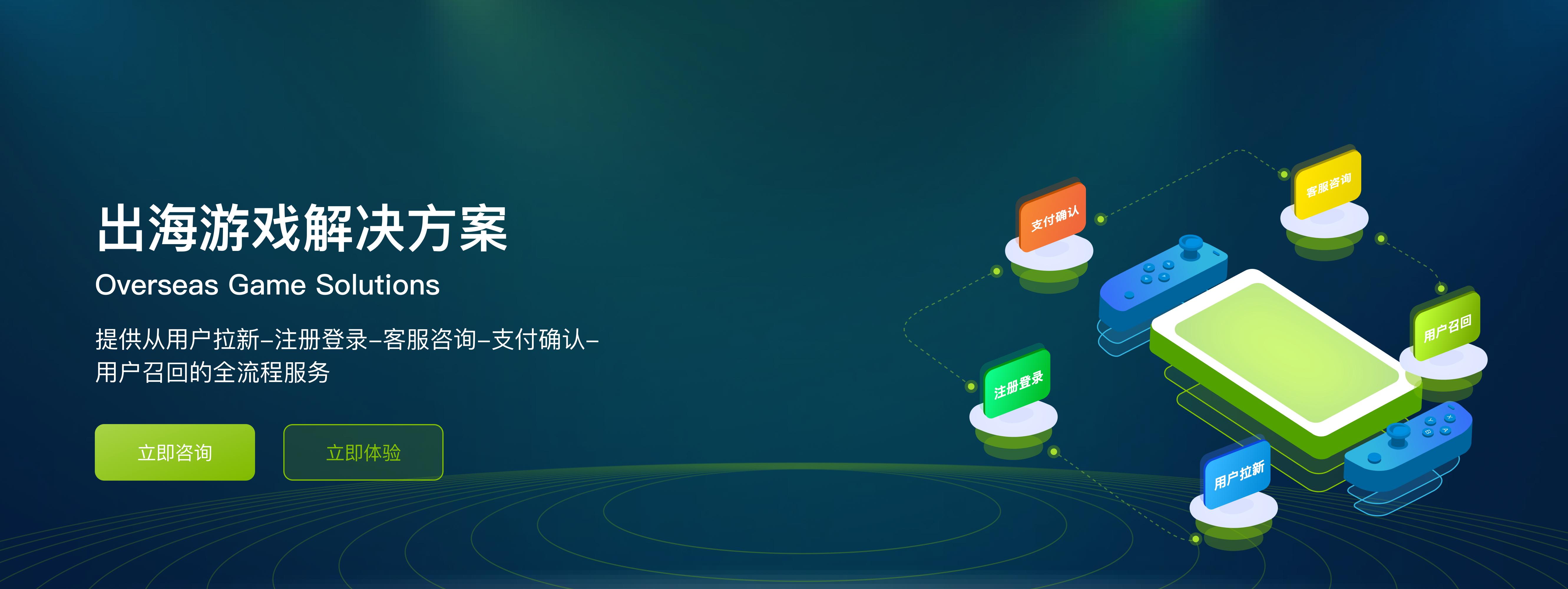 NXCLOUD牛信云一站式出海游戏云通信解决方案，让您出海更“游”把握 - 知乎