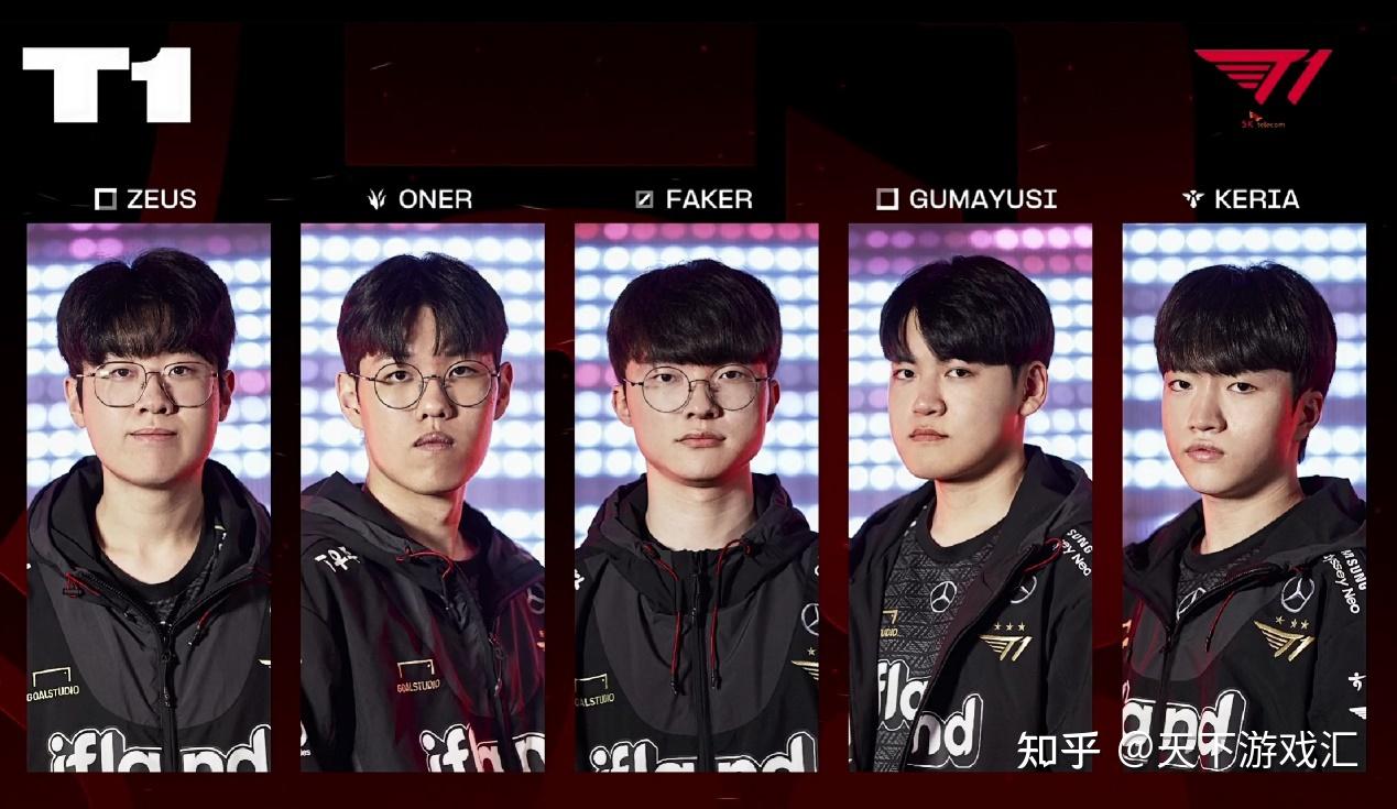 S13再现名场面，Faker红温提醒队友，GUMA被打懵，DK彻底沦为笑柄 - 知乎