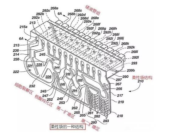 产品解析 | 分子POCT产品之BioFire FilmArray - 知乎