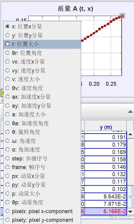 Tracker软件如何使用? - 知乎