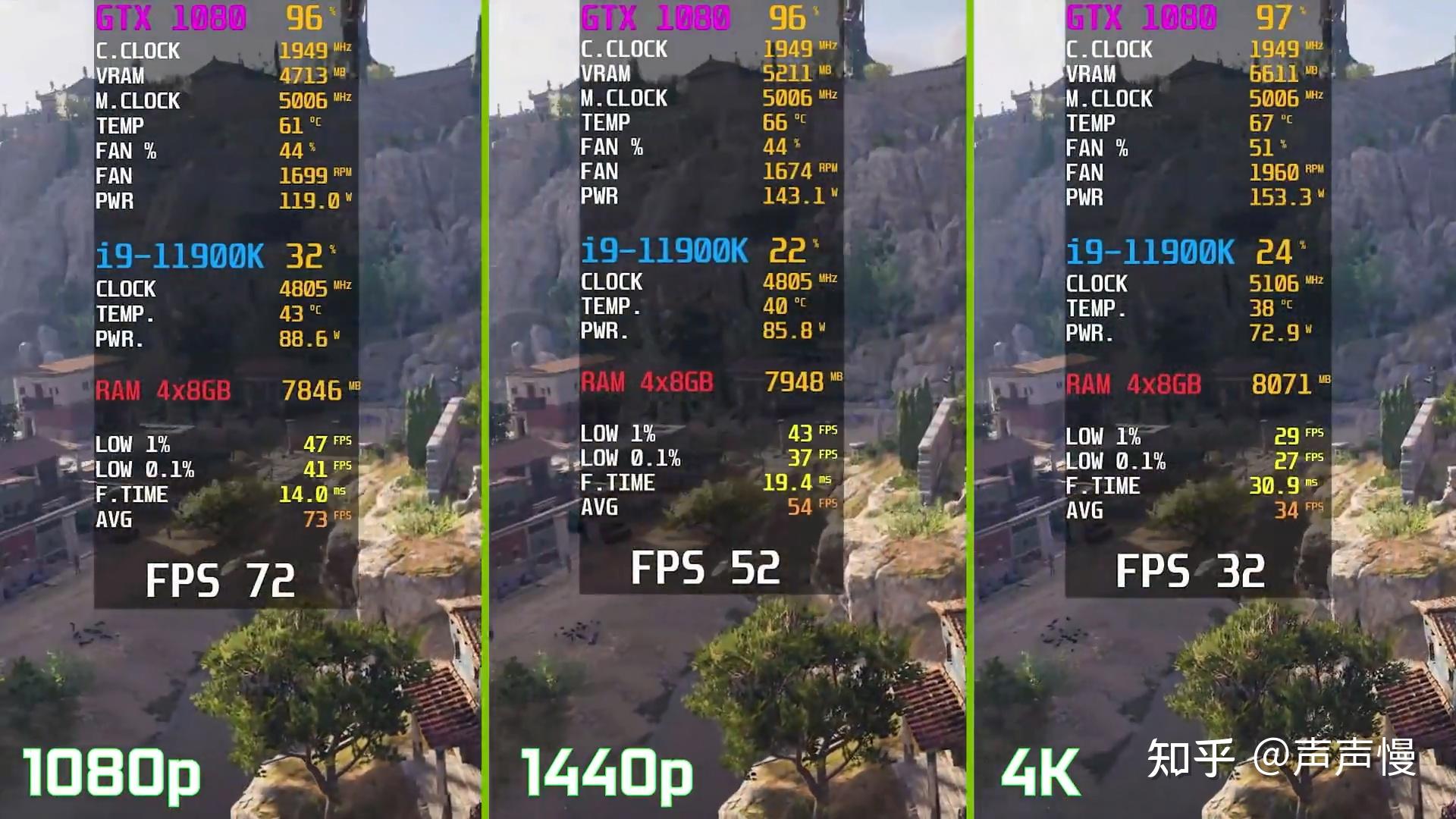 1k显示器能变2k分辨率吗，对显卡是不是不好？