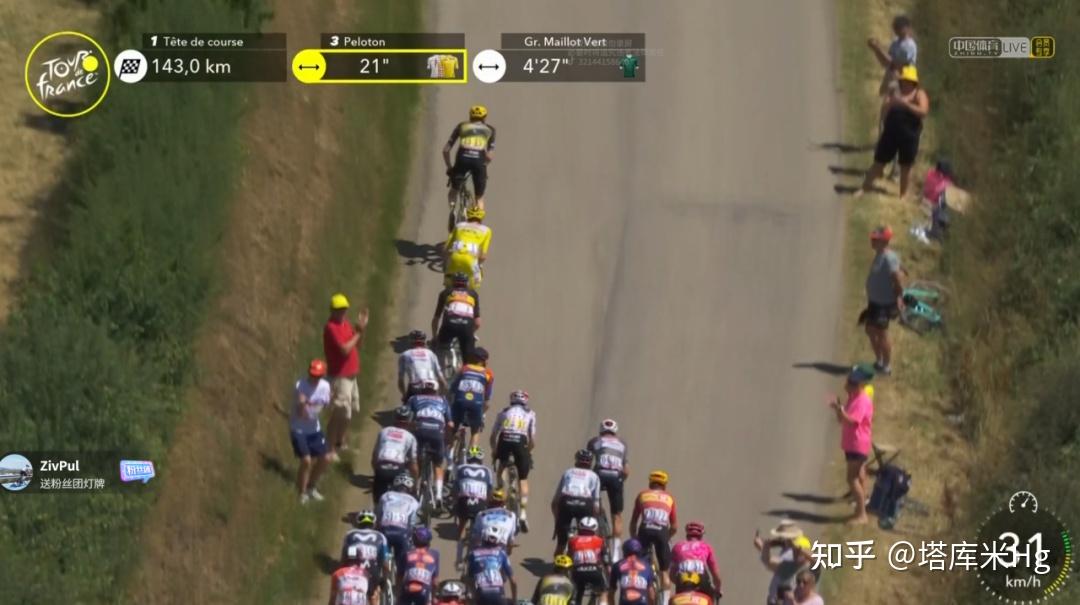 2025环法S6 201km均速45.7！本希利单飞42km夺冠 波加查将黄衫“让”给范德普尔 - 知乎