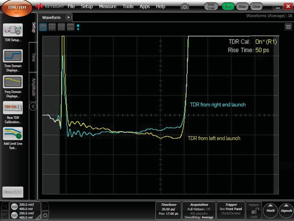 信号完整性分析系列- 第 1 部分：单端口 TDR - 知乎
