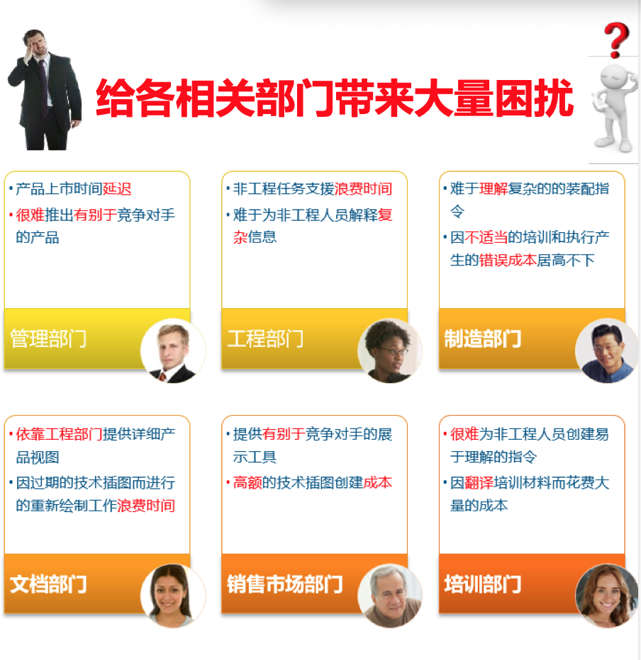 CATIA Composer三维作业指导书（可下载PDF） | 达索系统百世慧® - 知乎