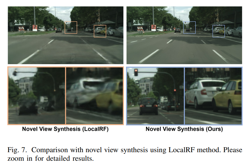 NeRF&Beyond 11.29日报(DGNR，SCALAR-NeRF，LiveNVS，HumanGaussian，Point'n Move ...