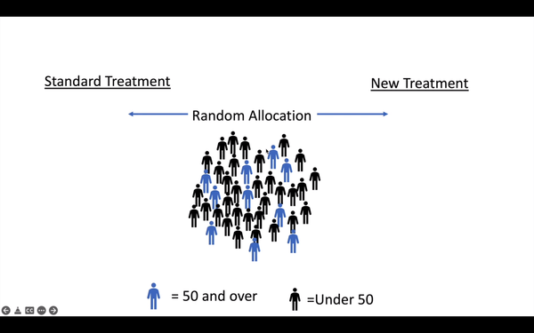 分层区组随机化（Stratified Blocked Randomization） - 知乎