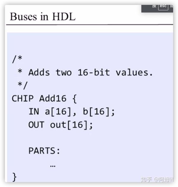 依据基本原理构建现代计算机（一）—— Logic Gates - 知乎