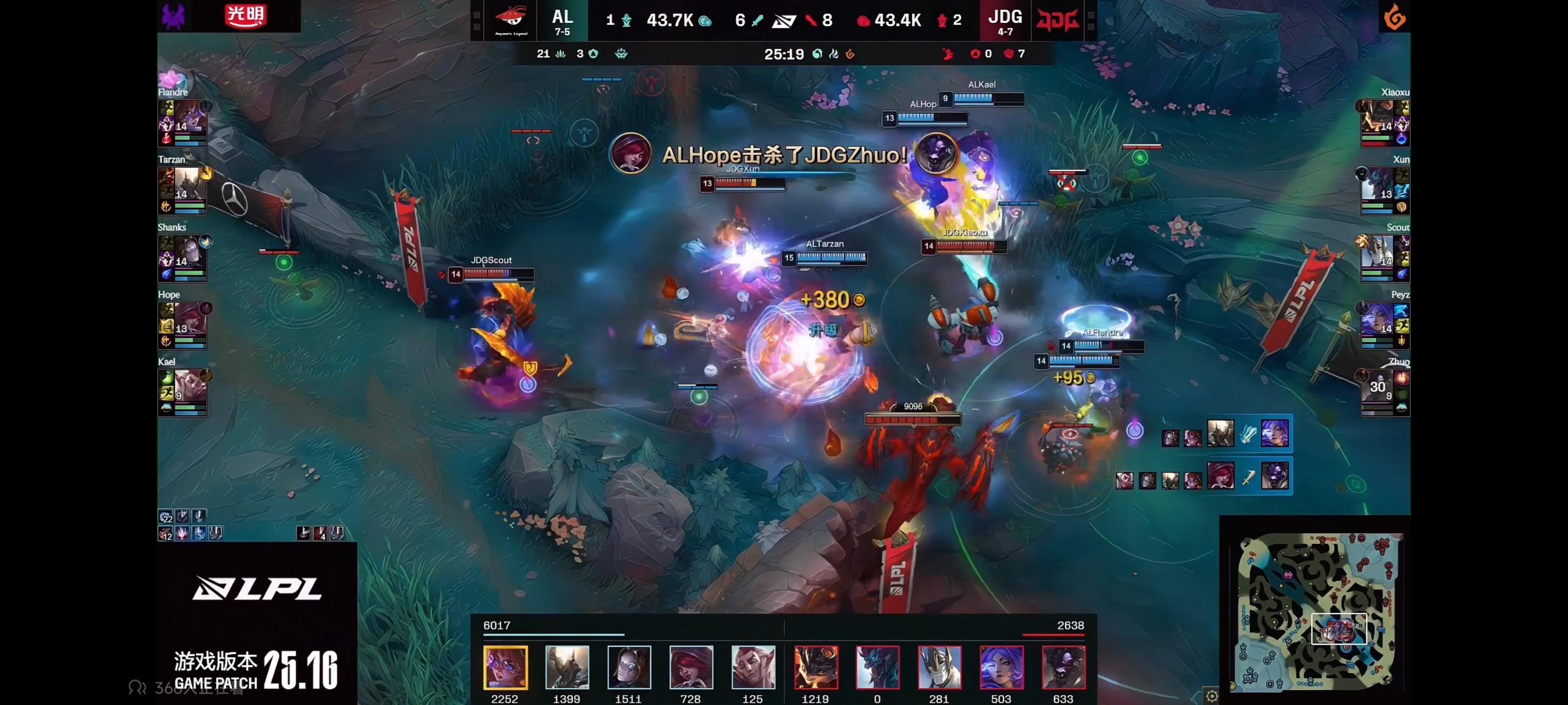 LPL 2025 赛季第三赛段组内赛AL VS JDG，如何评价这场比赛？ - 知乎