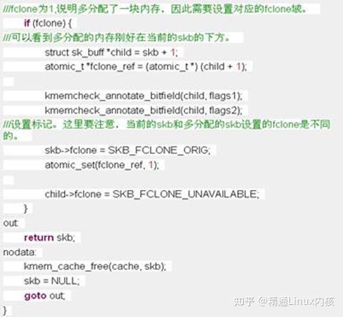 Linux内核之sk_buff解析 - 知乎