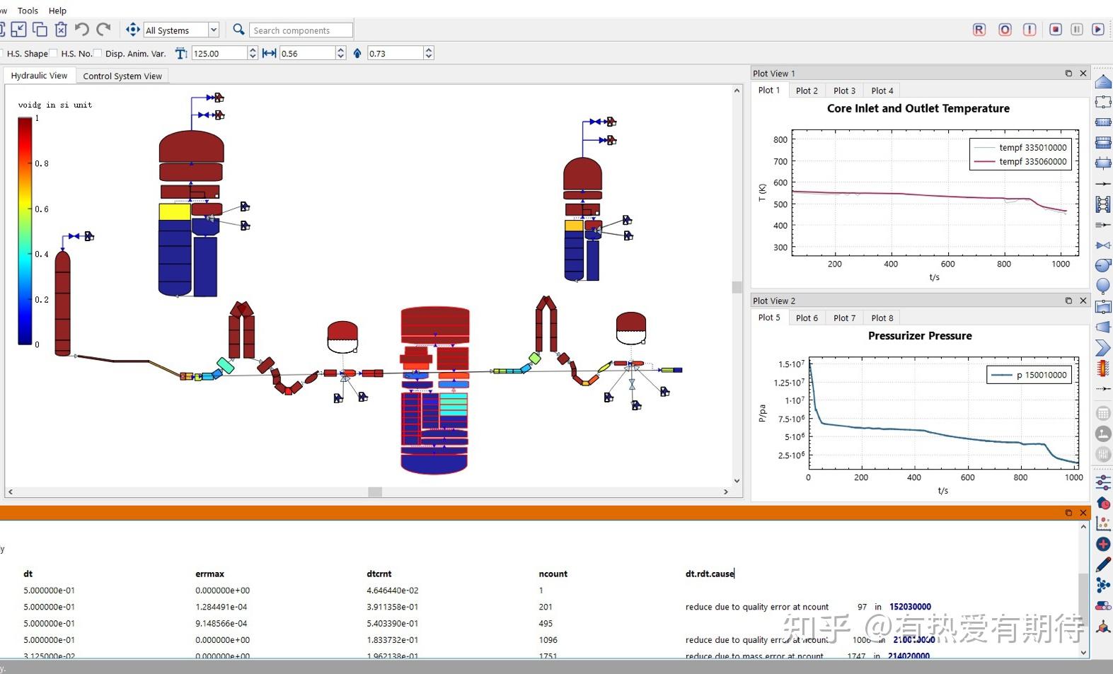 系统程序 RELAP 使用 - 知乎