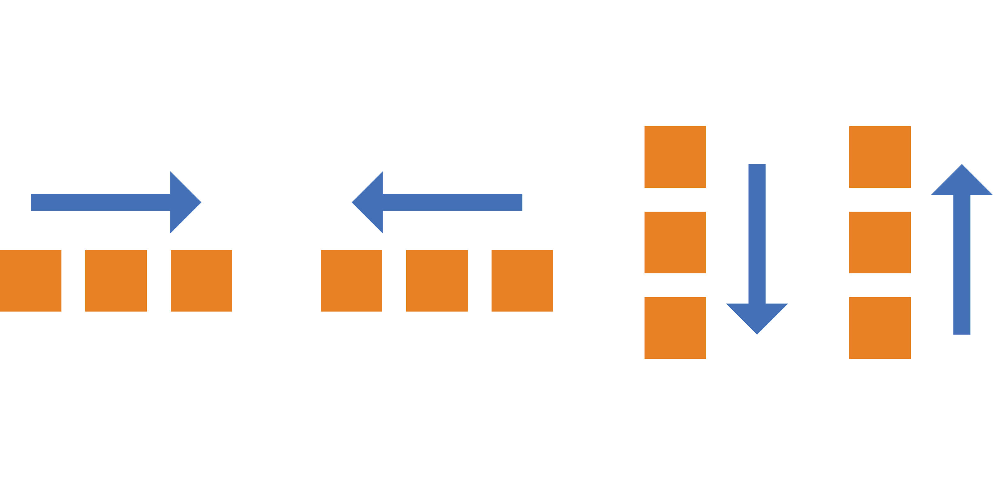 Flex布局完全指南 - 知乎