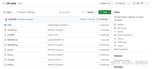 数字病理图像分析｜无需手动标注的通用细胞核分割SAM框架（UN-SAM） - 知乎