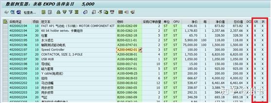 SAP中输出采购订单GR/IR标识清单 - 知乎