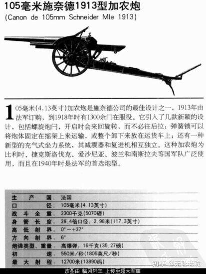 那些非常厉害的意大利炮 - 知乎