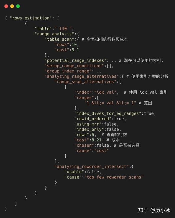 100% 展示 MySQL 语句执行的神器-Optimizer Trace - 知乎