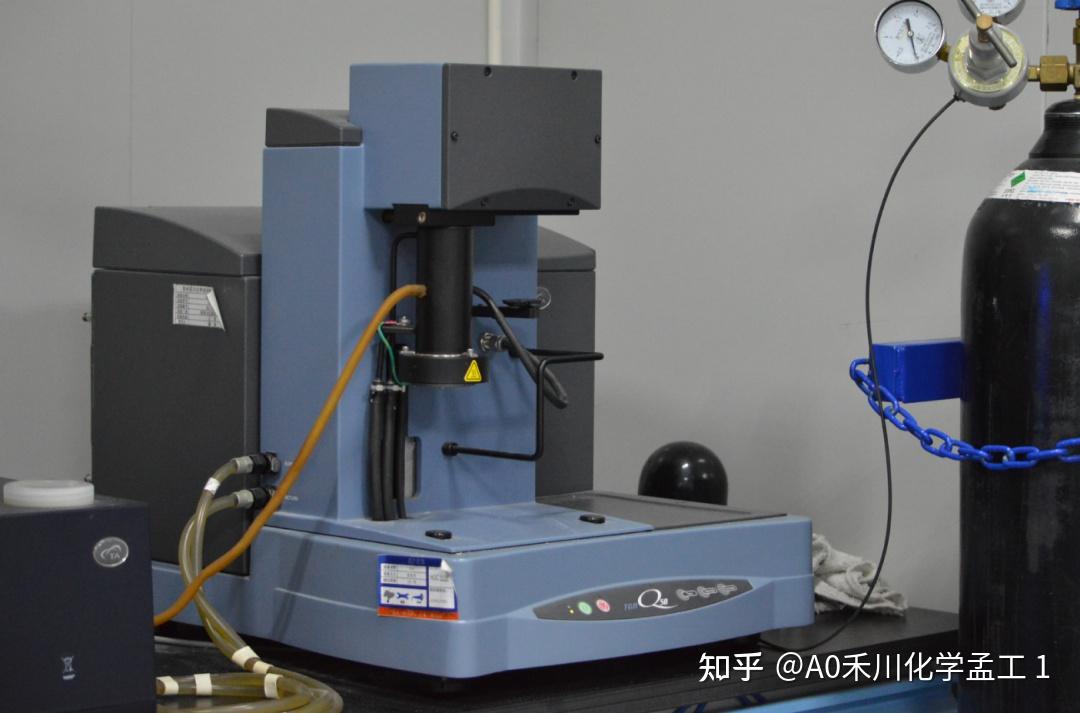 TGA热重分析在材料分析与研发中应用 - 知乎