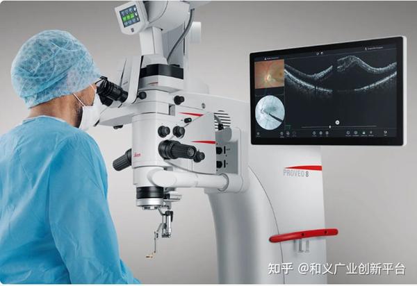 外视镜行业研究4——手术显微镜市场情况及代表厂商介绍 - 知乎