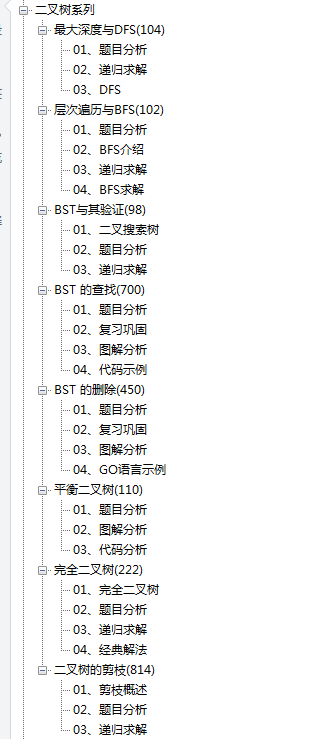 这套 Github 上 90K+star 力扣刷题笔记，可以帮你搞定 80% 以上的 算法 面试 - 知乎