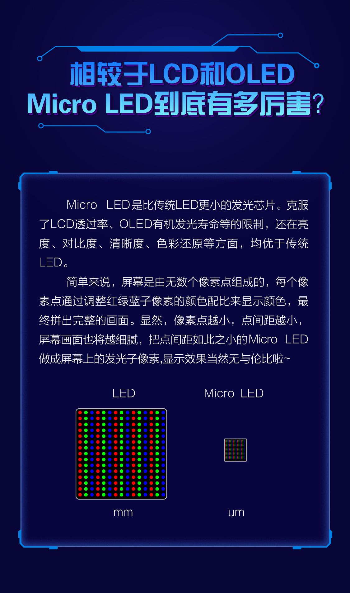九张图告诉你康佳APHAEA未来屏到底“牛”在哪？ - 知乎