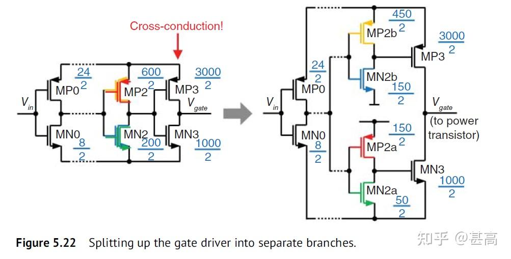 Chapter 5 Gate Drivers and Level Shifters - 知乎