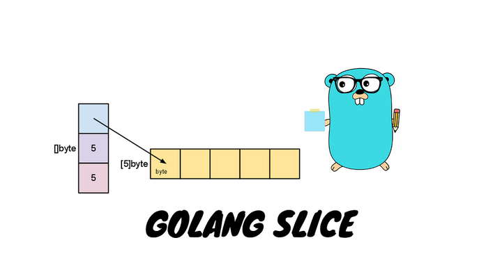 Go语言切片(Slices)全面介绍 - 知乎