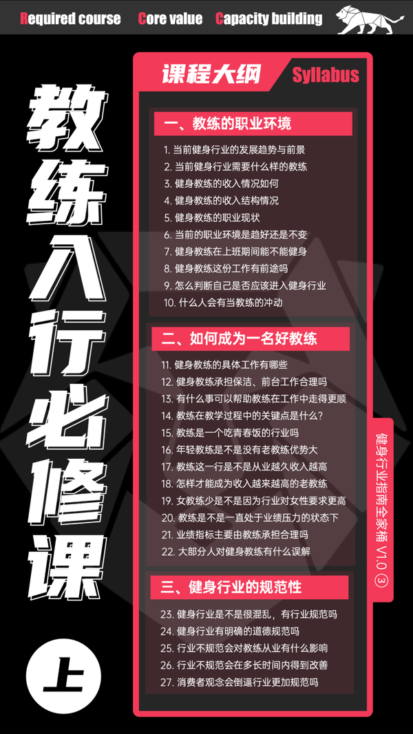 健身教练的薪资构成:教练如何达成1万以上月收入? 知乎