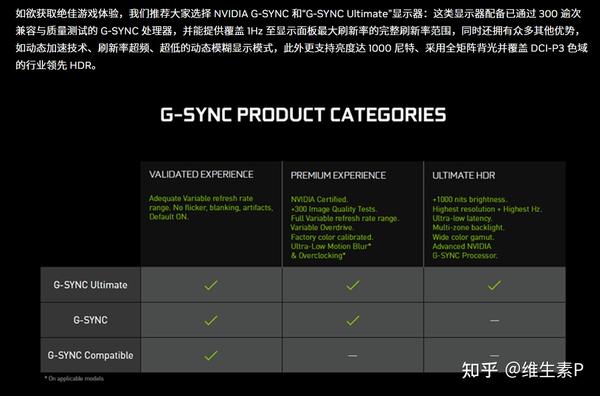 【维P科普】游戏显示器中的 GSYNC 与 FreeSync 技术原理是什么？什么是画面撕裂？买显示器该不该纠结 G-sync? AMD FreeSync 到底干嘛的？ - 知乎